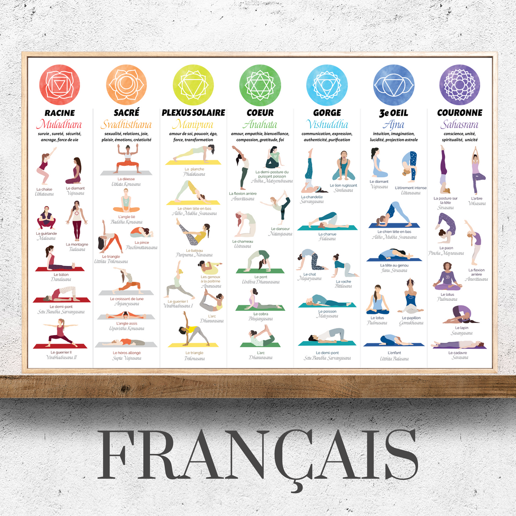 Yoga Poses Poster (Digital Download)
