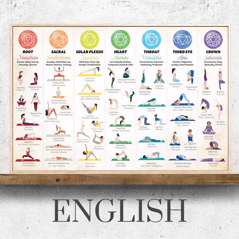 Yoga Poses Poster (Digital Download)